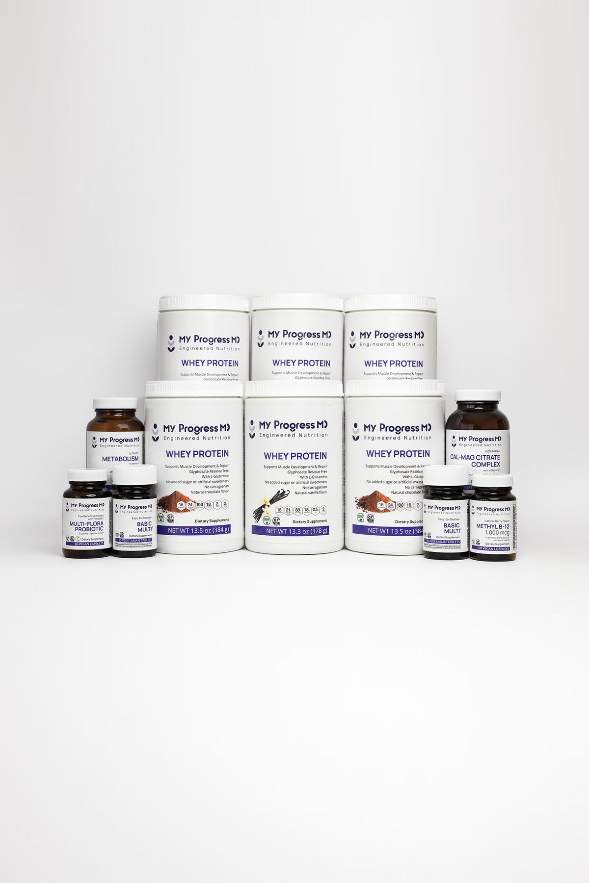 The Bundle Kit – MyProgressMD