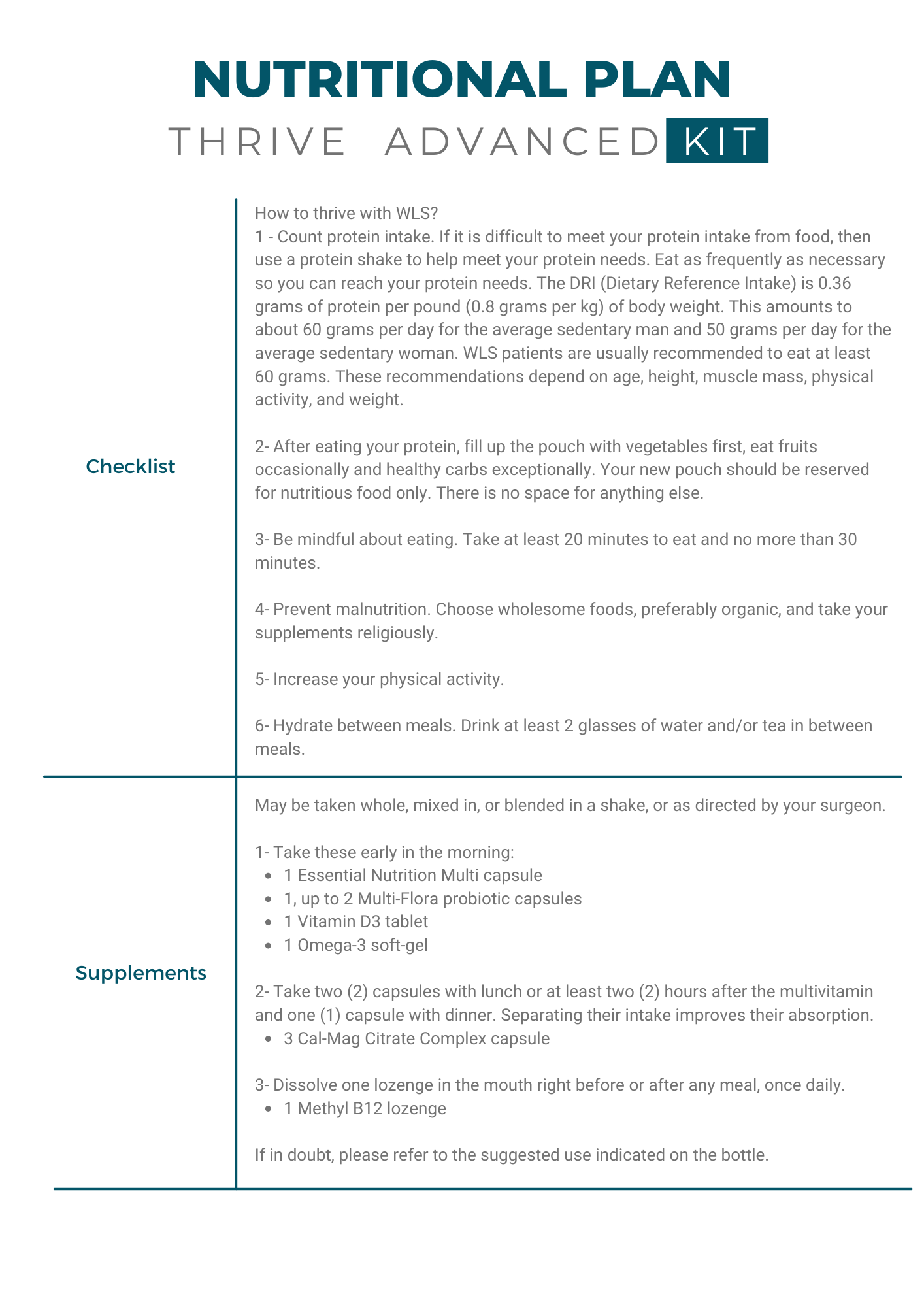 Weight Loss Surgery Advanced Supplements Kit | MyProgressMD