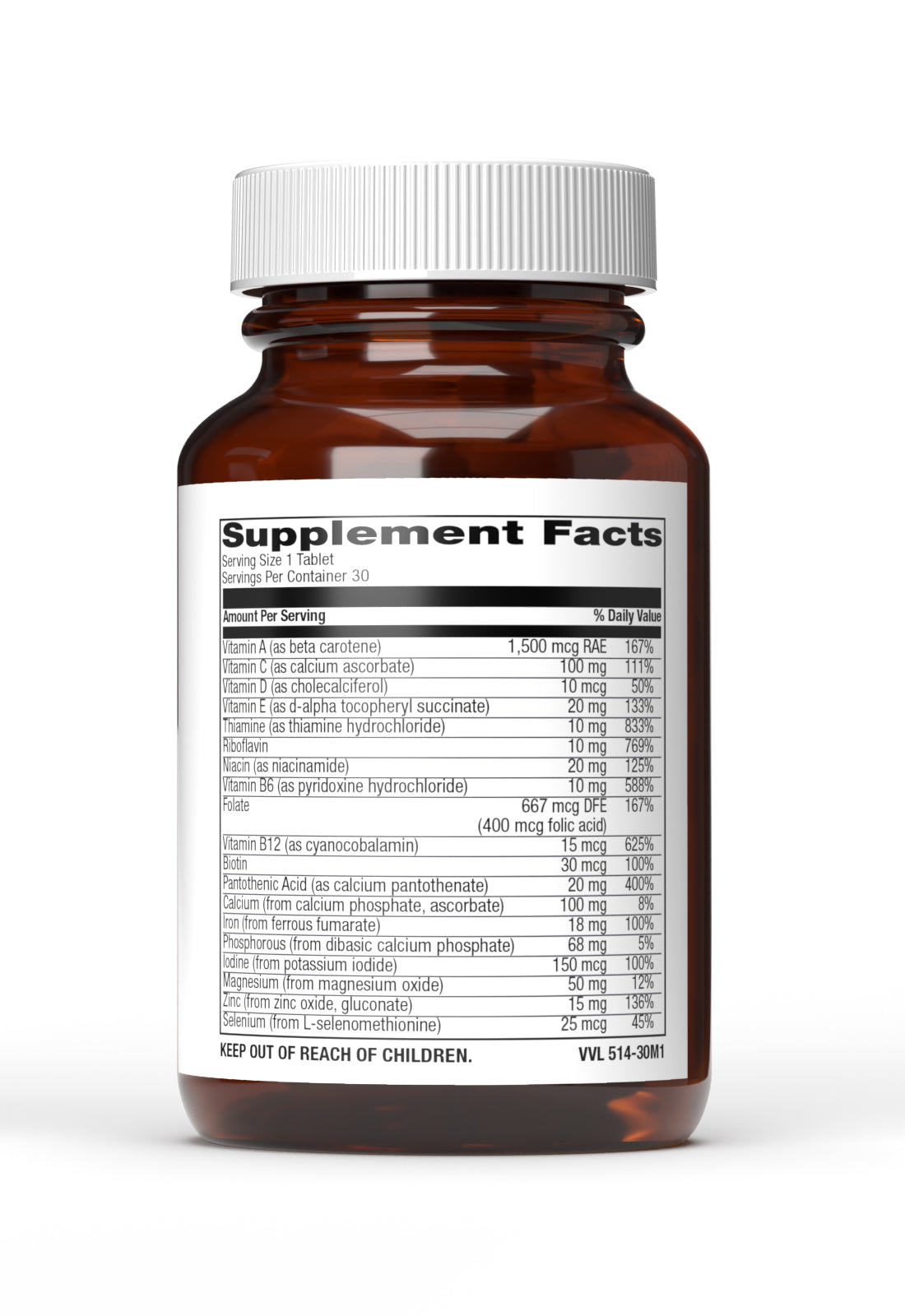 The Bundle Kit – MyProgressMD