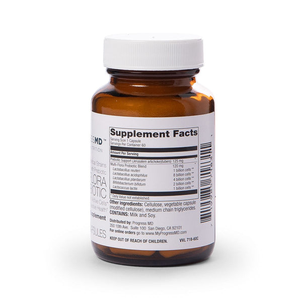 The Bundle Kit – MyProgressMD